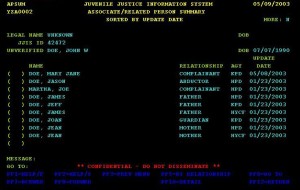 Crime Prevention and Justice Assistance Division | ASSOCIATED/RELATED ...